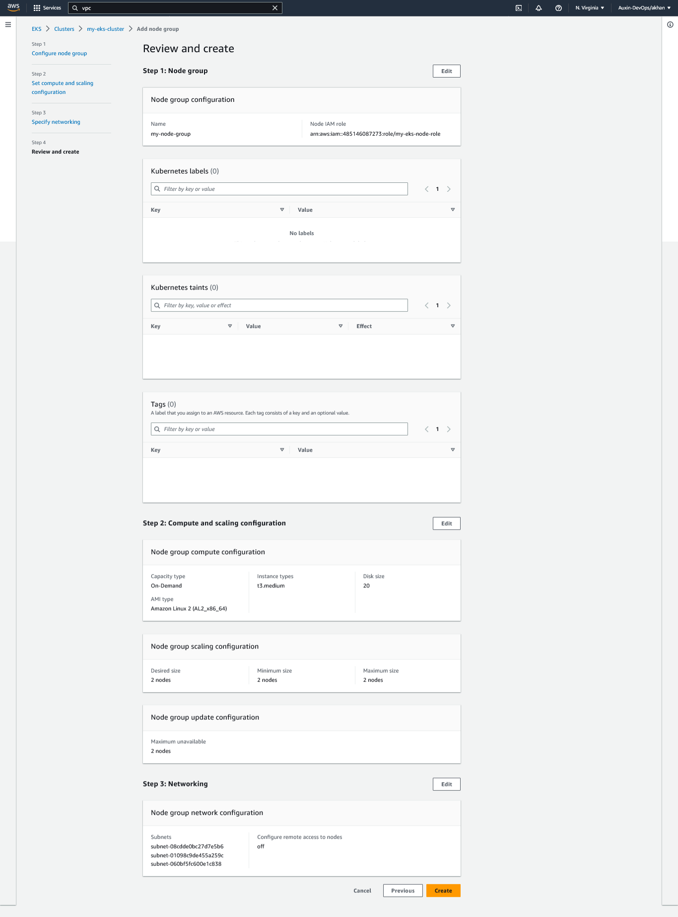 Deployment of Kubernetes Cluster with AWS EKS (Elastic Kubernetes ...