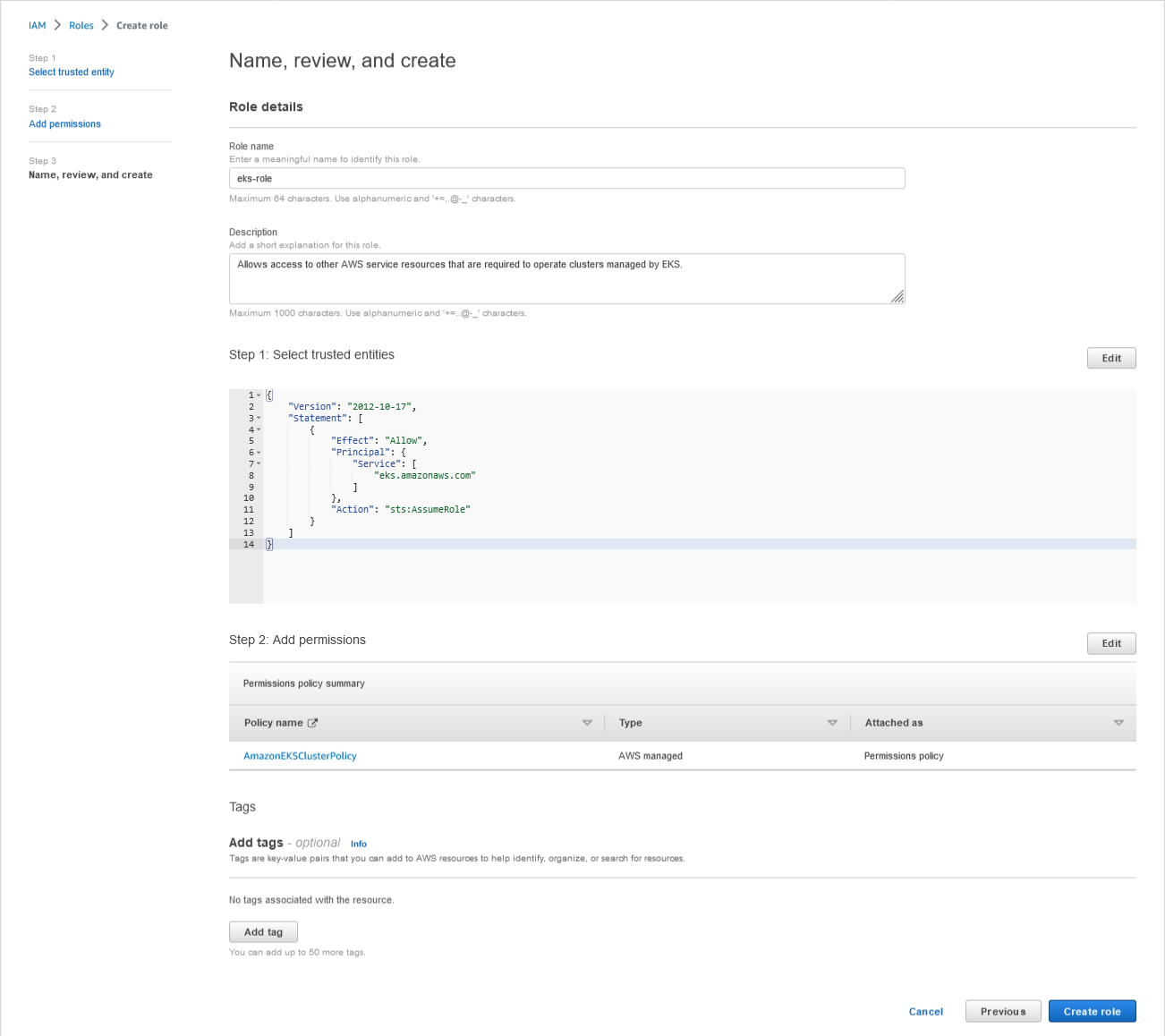 Deployment Of Kubernetes Cluster With Aws Eks Elastic Kubernetes