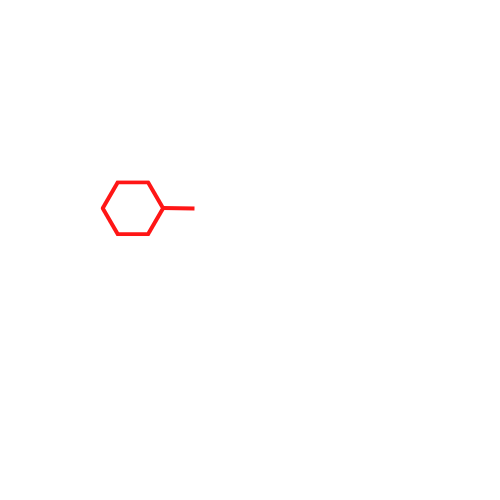 Auxin Security Auxin